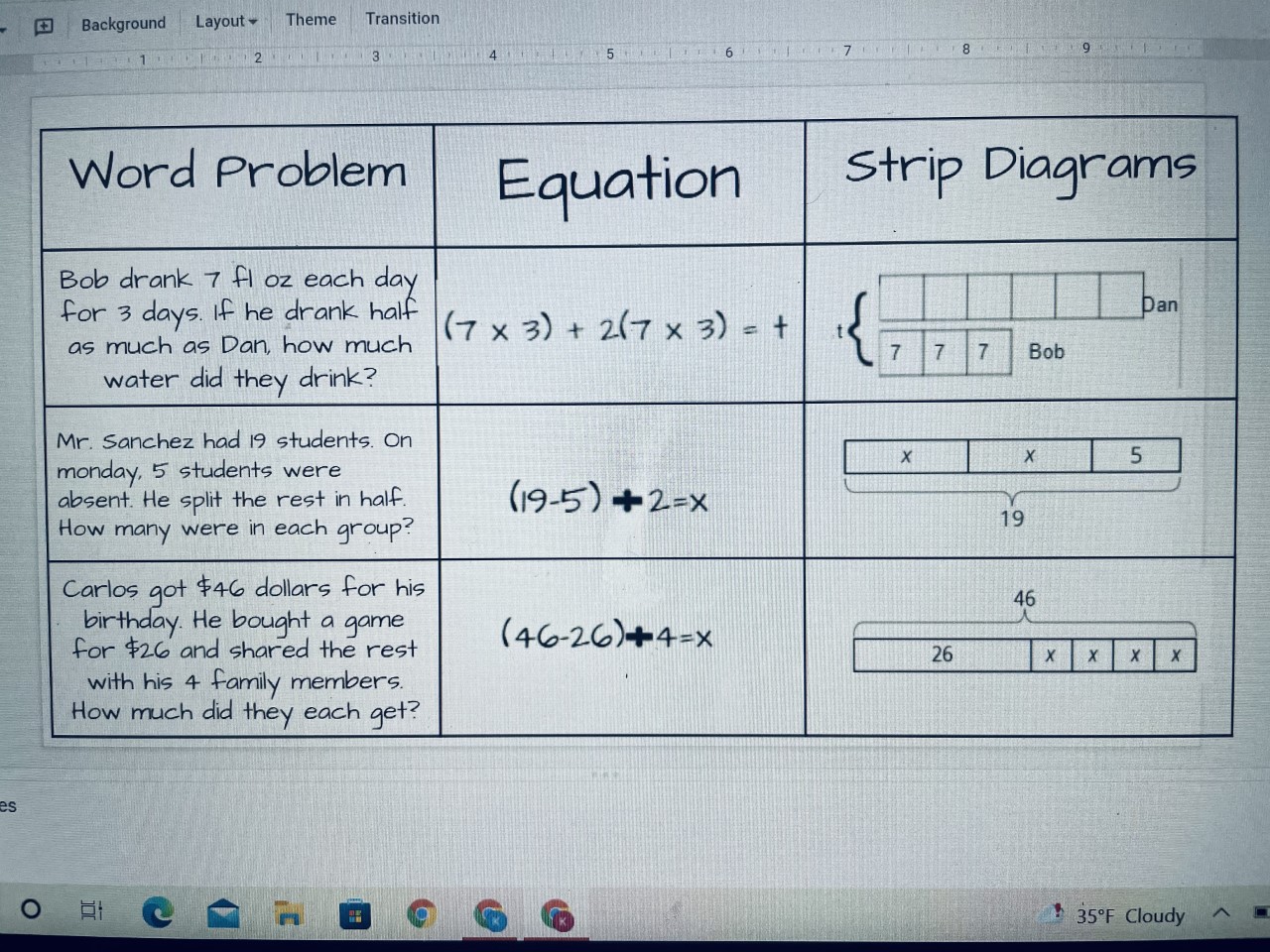 Seven Simple Strategies for Solving Word Problems – InspireTheClassroom