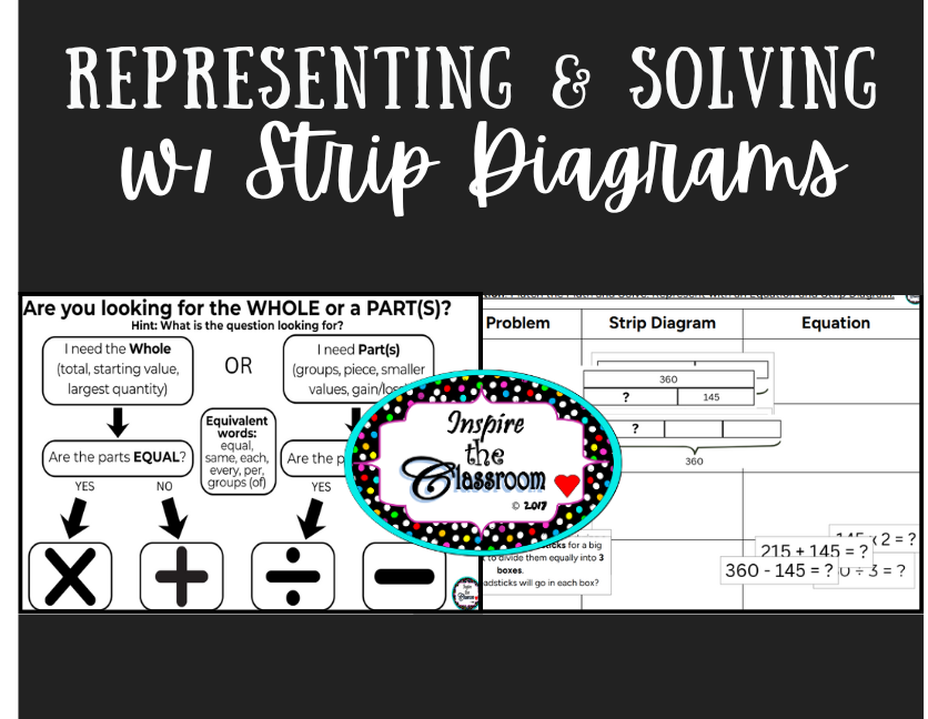 Representing & Solving Word Problems w/ Strip Diagrams (Digital & Print ...